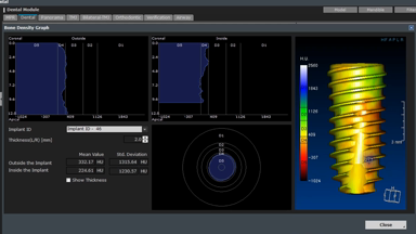 IMP with Wide Color Gamut